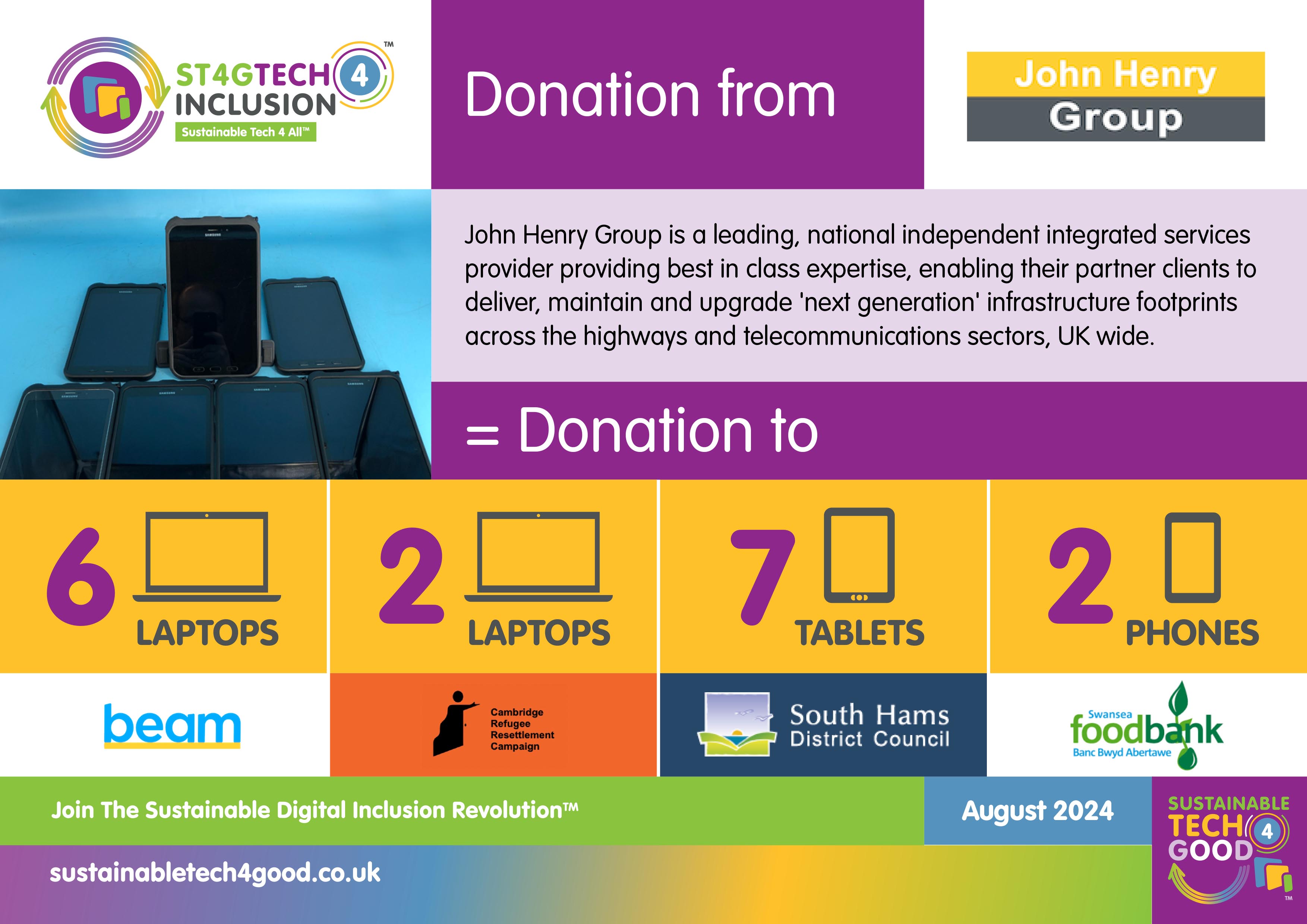 John Henry Group's impact on digital inclusion